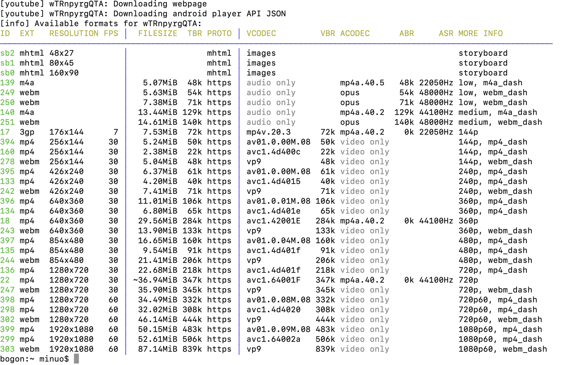 使用 yt-dlp 下载 YouTube 视频和播放列表（常见用法示例） – 米诺的后花园